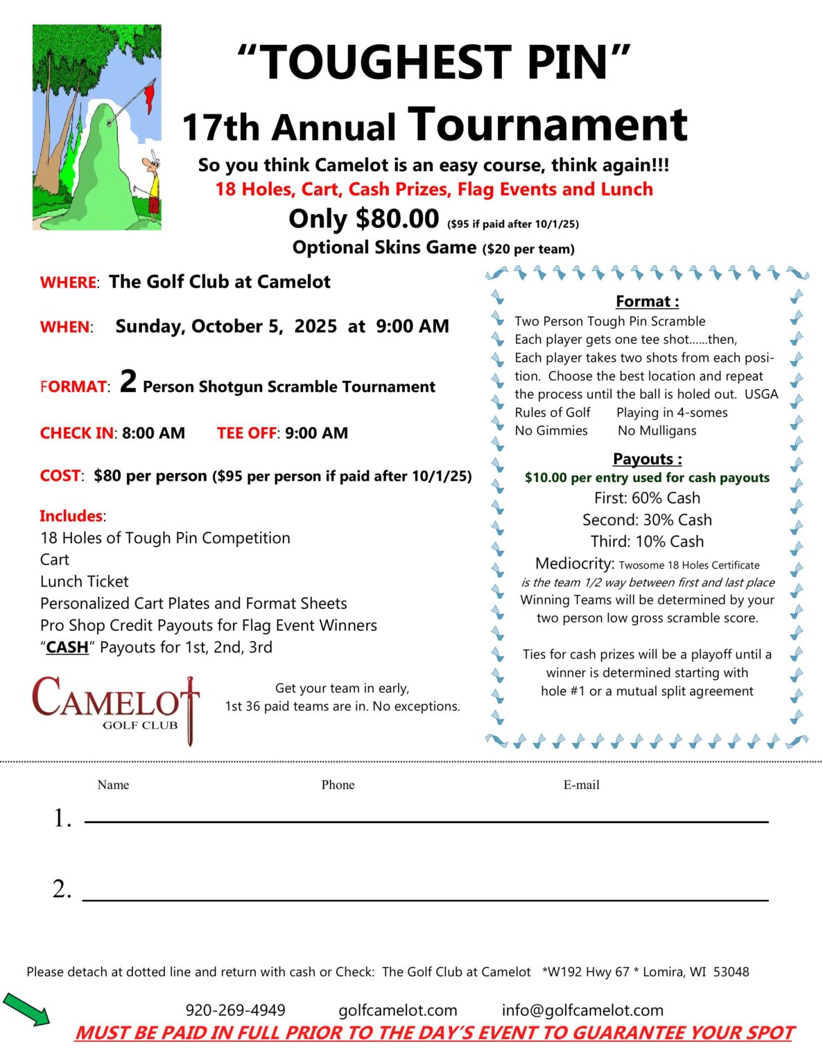 Tough Pin Tournament – Camelot Golf Club – Lomira, WI